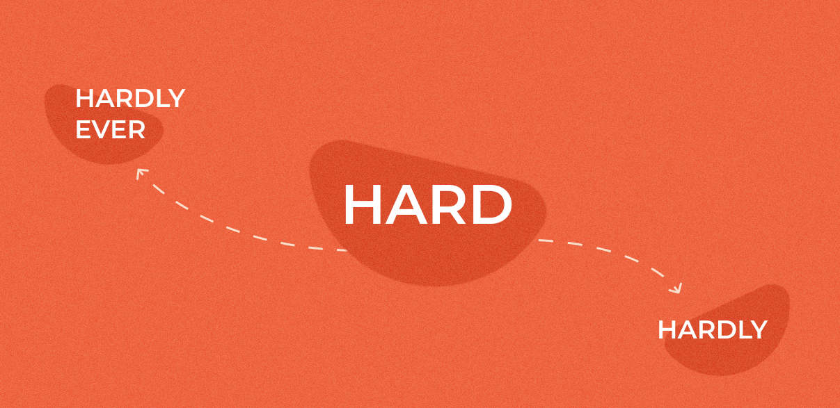 Hardly vs hardly ever - Онлайн-школа англійської “Speak”
